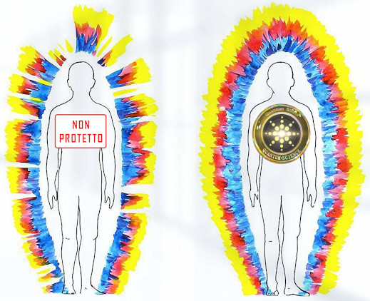 Free.Radiation - Scudo elettromagnetico